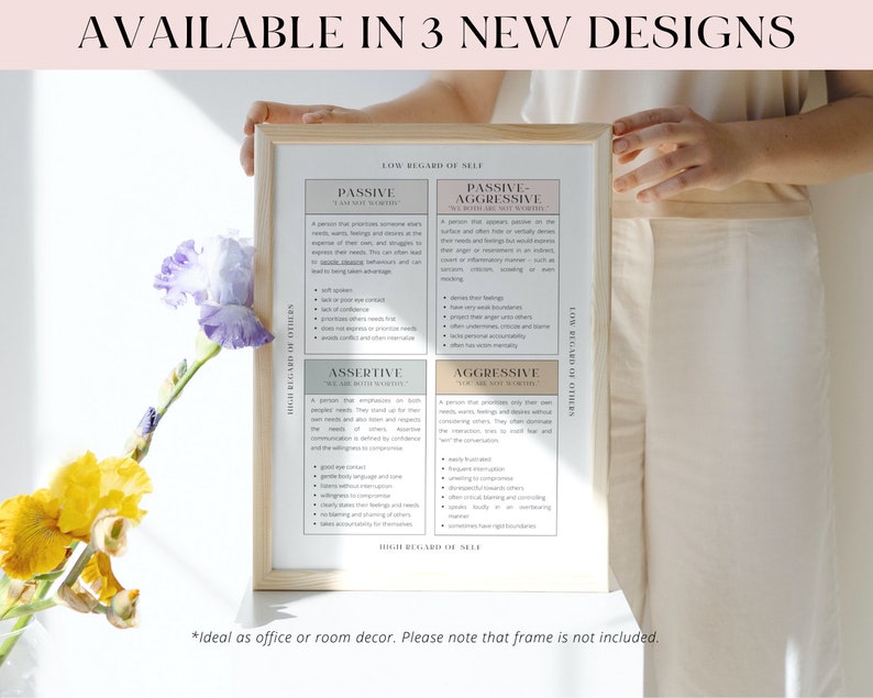 COMMUNICATION STYLES POSTER -- Communication Skills (mental Health ...