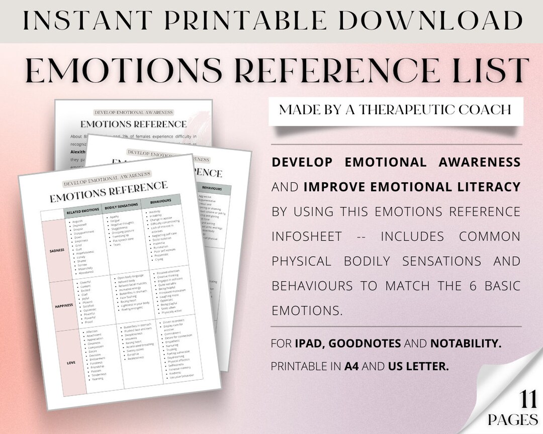 EMOTIONS REFERENCE INFOSHEET Develop Emotional Awareness and Improve ...