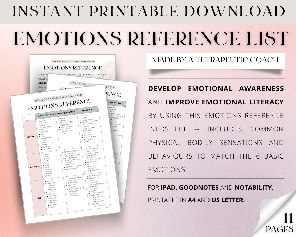 EMOTIONS REFERENCE INFOSHEET Develop Emotional Awareness and Improve ...