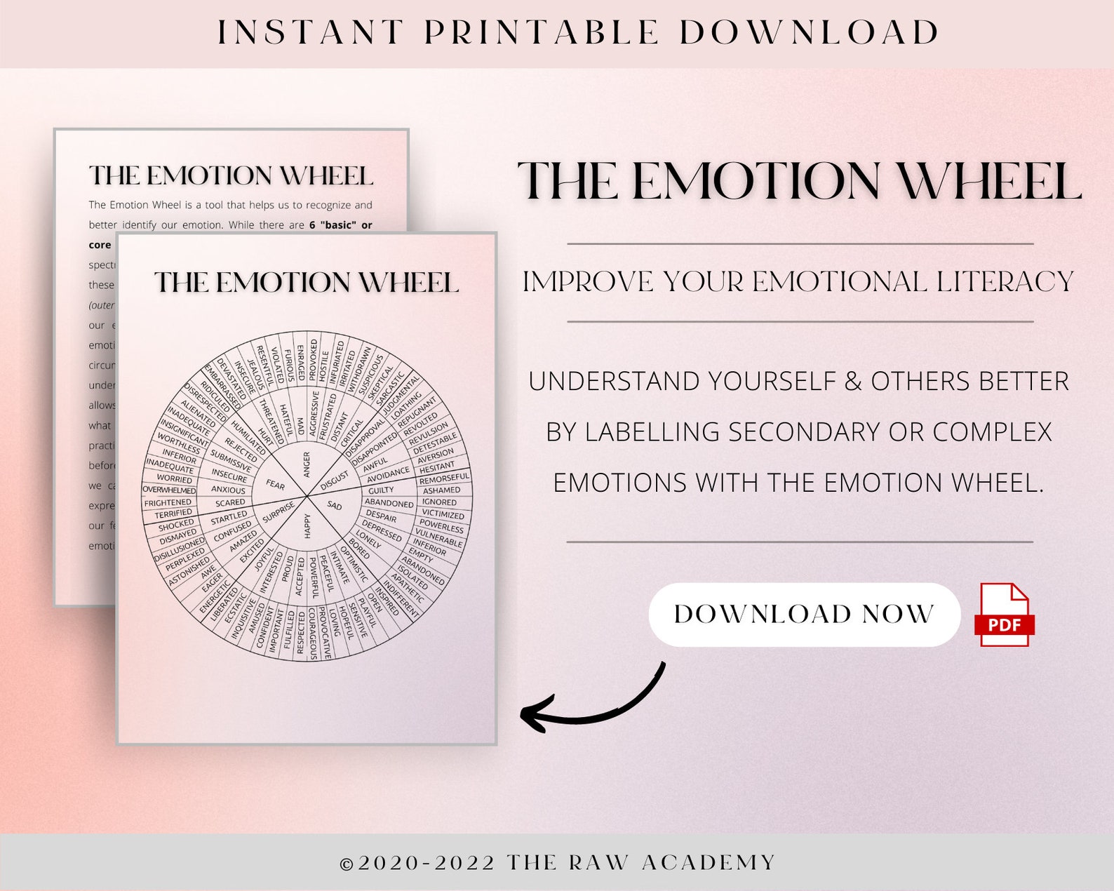 THE EMOTION WHEEL (or the Feelings Wheel) -- Understand Emotions Better ...