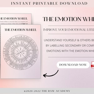 THE EMOTION WHEEL (or the Feelings Wheel) -- Understand Emotions Better ...