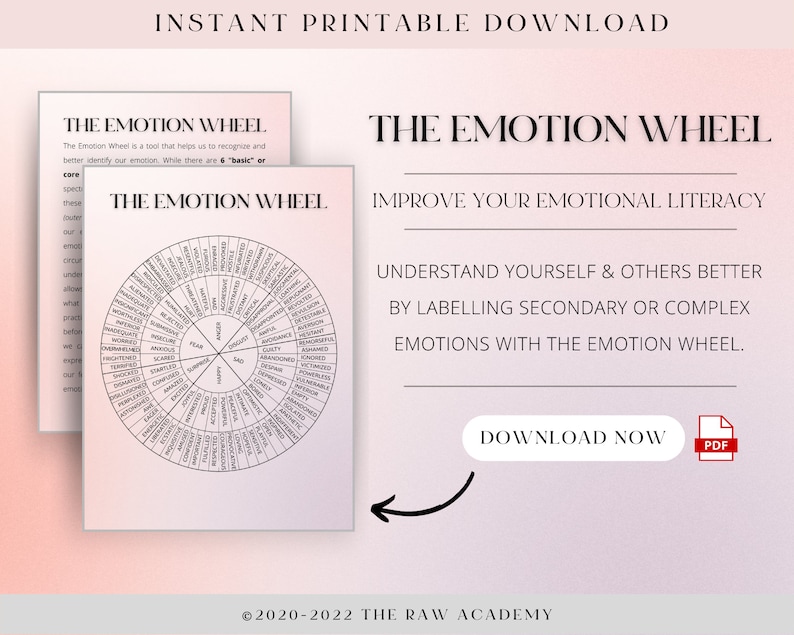 THE EMOTION WHEEL (or the Feelings Wheel) -- Understand Emotions Better ...