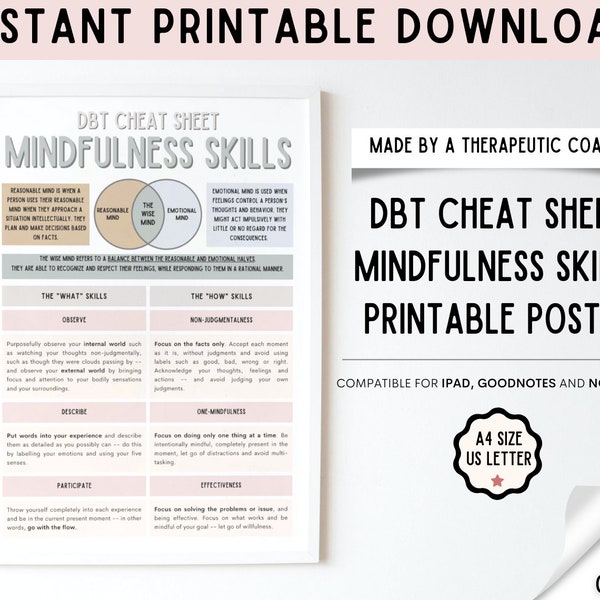 Dbt Cheat Sheet - Etsy