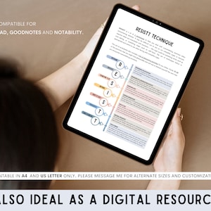 DBT RESISTT TECHNIQUE -- Distress Tolerance Skills | Emotional ...