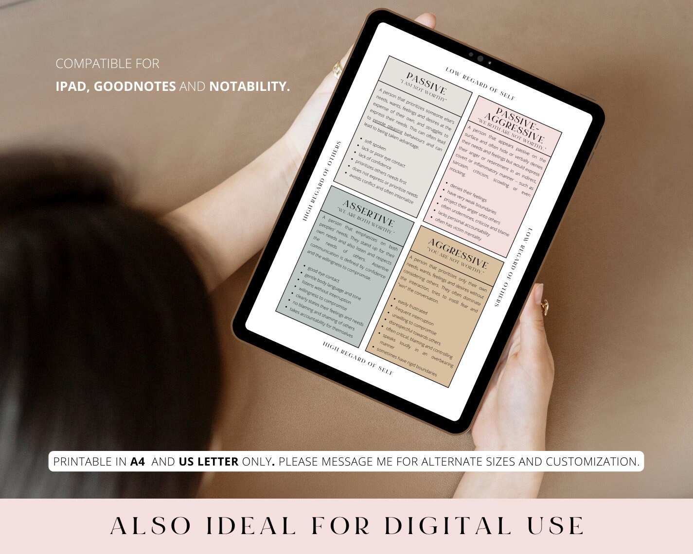 COMMUNICATION STYLES POSTER Communication Skills mental Health, Therapy ...