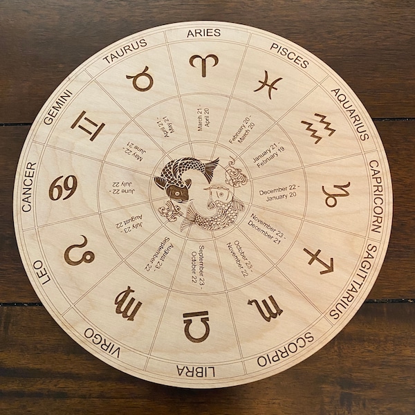 Zodiac Wheel - Etsy