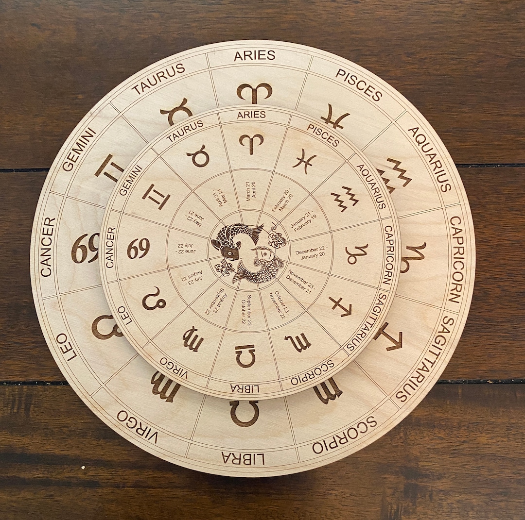 Wood Zodiac Wheel Crystal Grid | Astrology Wheel Altar Decor | Zodiac ...
