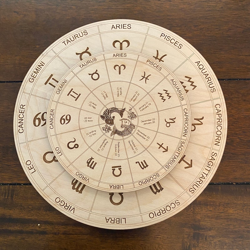 Zodiac Wheel - Etsy