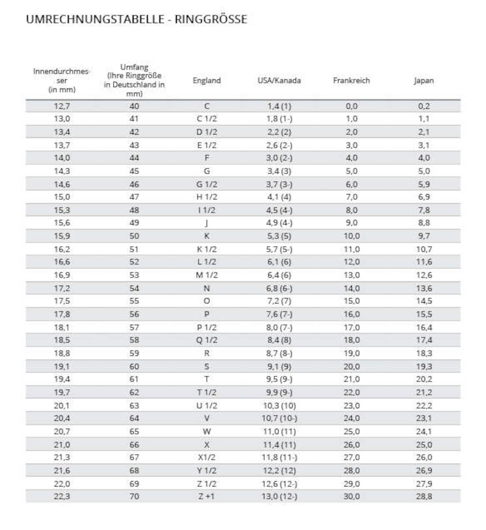 Leather Ring #58, Ladies Ring, Ring for Women, Boho Chic, Gypsy Ring ...