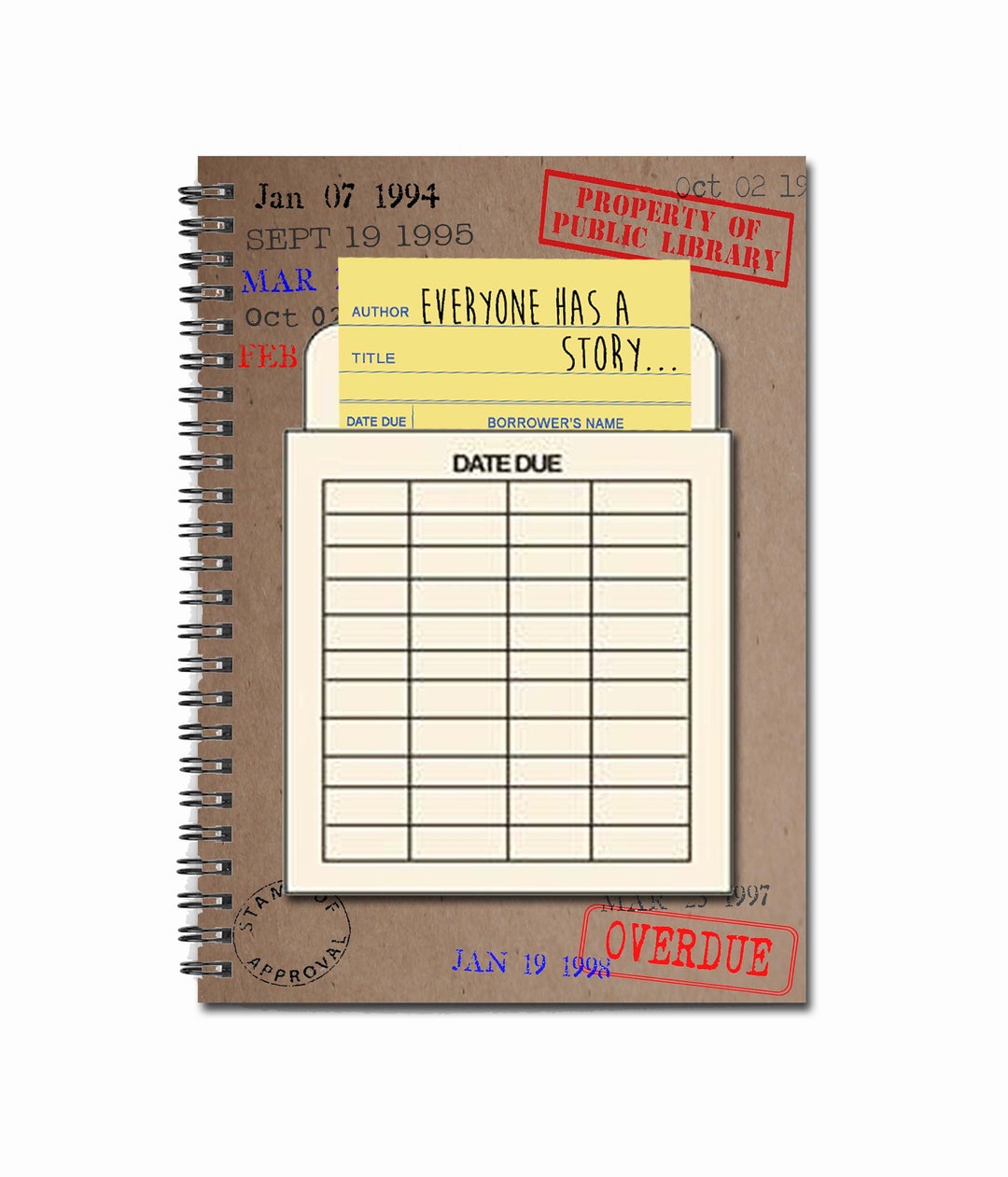 Library Card Notebook: Vintage Book Pouch, Literary Journal - Etsy