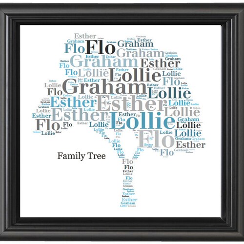 Personalised Camera Word Art Print - Etsy