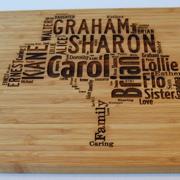 Family Tree Word Cloud - Etsy