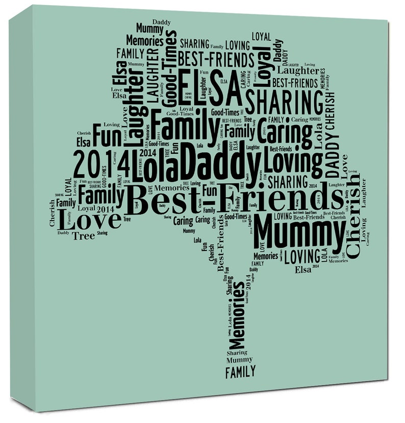 Word Art Canvas Family Tree Word Art Printed and Framed on | Etsy