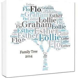 Word Art Canvas Family Tree Word Art Printed and Framed on Canvas ...