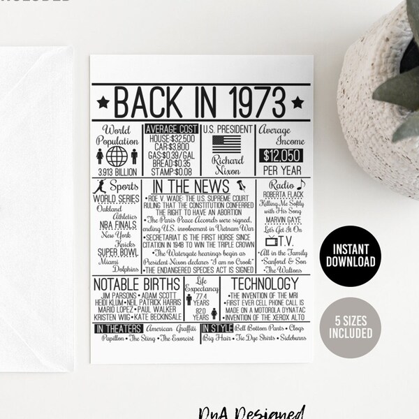 1973 Birthday Decor - Etsy