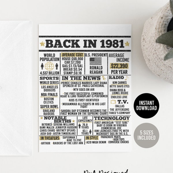 Back in Time Invitation - Etsy