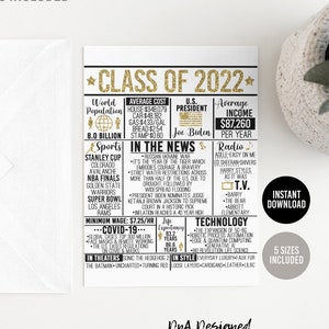 Class of 2022 DIGITAL Sign Instant Download DIY Print for Graduation ...