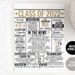 Class of 2022 DIGITAL Sign Instant Download DIY Print for Graduation ...