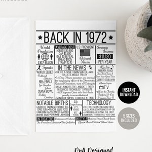 Back in 1972 DIGITAL Sign - Instant Download DIY Print for Birthday or ...