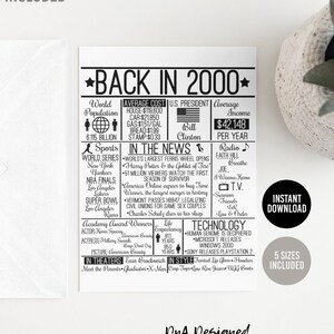 Back in 2000 DIGITAL Sign - Instant Download DIY Print for Birthday or ...
