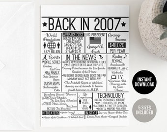 Back in 1997 DIGITAL Sign Instant Download DIY Print for - Etsy
