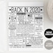 Back in 2020 DIGITAL Sign - Instant Download DIY Print for Birthday or ...