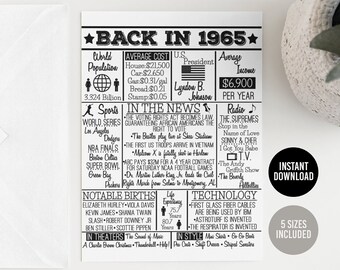 Back in 1997 DIGITAL Sign Instant Download DIY Print for - Etsy