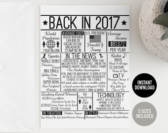 Back in 1983 DIGITAL Sign Instant Download DIY Print for - Etsy