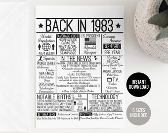 Back in 2014 DIGITAL Sign Instant Download DIY Print for - Etsy