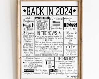 The Year 2024 Time Capsule Idea, Born in 2024 in Review Sign, Fun Facts ...