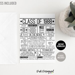 Class of 1988 DIGITAL Sign Instant Download DIY Print for Class Reunion ...
