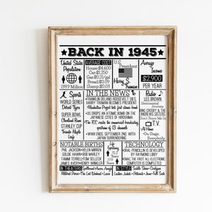 Back in 1945 DIGITAL Sign - Instant Download DIY Print for Birthday or ...