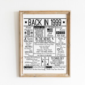 Back in 1999 DIGITAL Sign Instant Download DIY Print for - Etsy