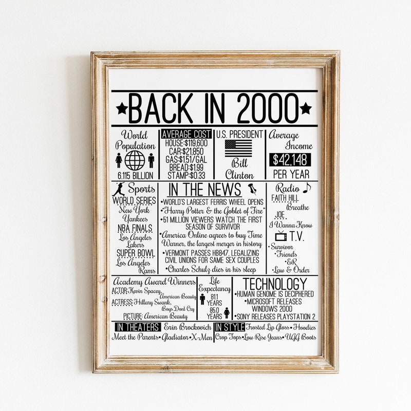 Quote of the Day 2000 Cast List With Pictures Pdf Book Pdf Download ...