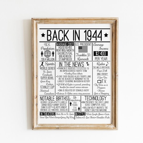 1944 Fun Facts - Etsy