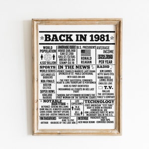 Glitter Back in 1981 DIGITAL Sign - Instant Download DIY Print for ...