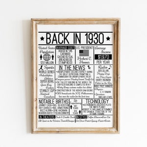 Back in 1930 DIGITAL Sign - Instant Download DIY Print for Birthday or ...