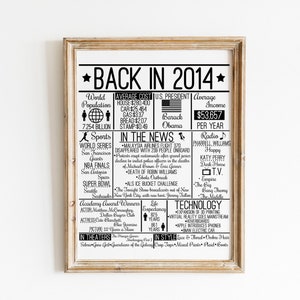 Back in 2014 DIGITAL Sign - Instant Download DIY Print for Birthday or ...