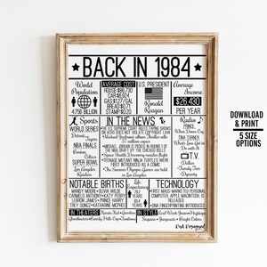 Back in 1984 DIGITAL Sign Instant Download DIY Print for | Etsy