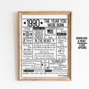 1990 the Year You Were Born DIGITAL Print Instant Download - Etsy