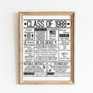 Class of 1988 DIGITAL Sign Instant Download DIY Print for Class Reunion ...