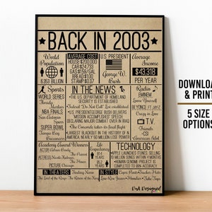 Back in 2003 DIGITAL Sign - Instant Download DIY Print for Birthday or ...