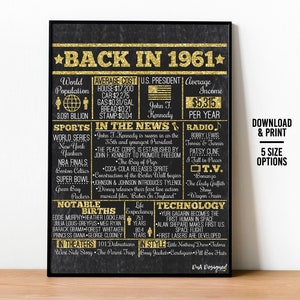 Back in 1961 DIGITAL Glitter Chalkboard Sign - Instant Download DIY ...