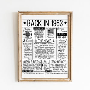 Back in 1963 DIGITAL Sign - Instant Download DIY Print for Birthday or ...
