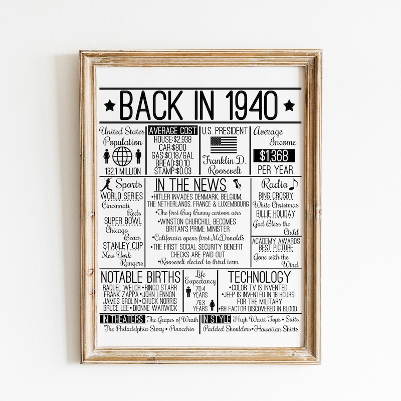 1940 - Etsy