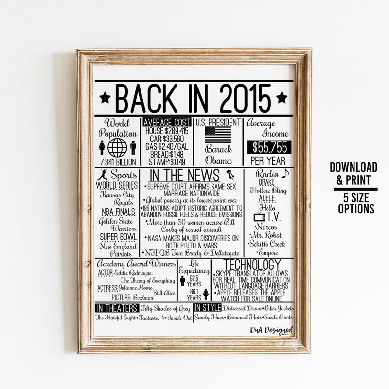 2015 - Etsy