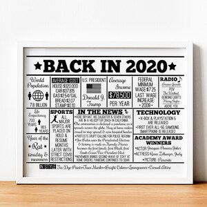 Back in 2020 Horizontal DIGITAL Sign Instant Download DIY - Etsy