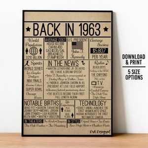 Back in 1963 DIGITAL Sign - Instant Download DIY Print for Birthday or ...