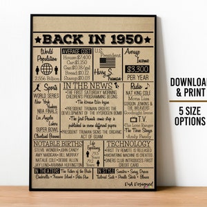 Back in 1950 DIGITAL Sign - Instant Download DIY Print for Birthday or ...