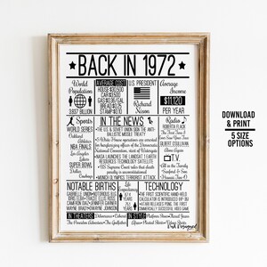 Back in 1972 DIGITAL Sign Instant Download DIY Print for | Etsy